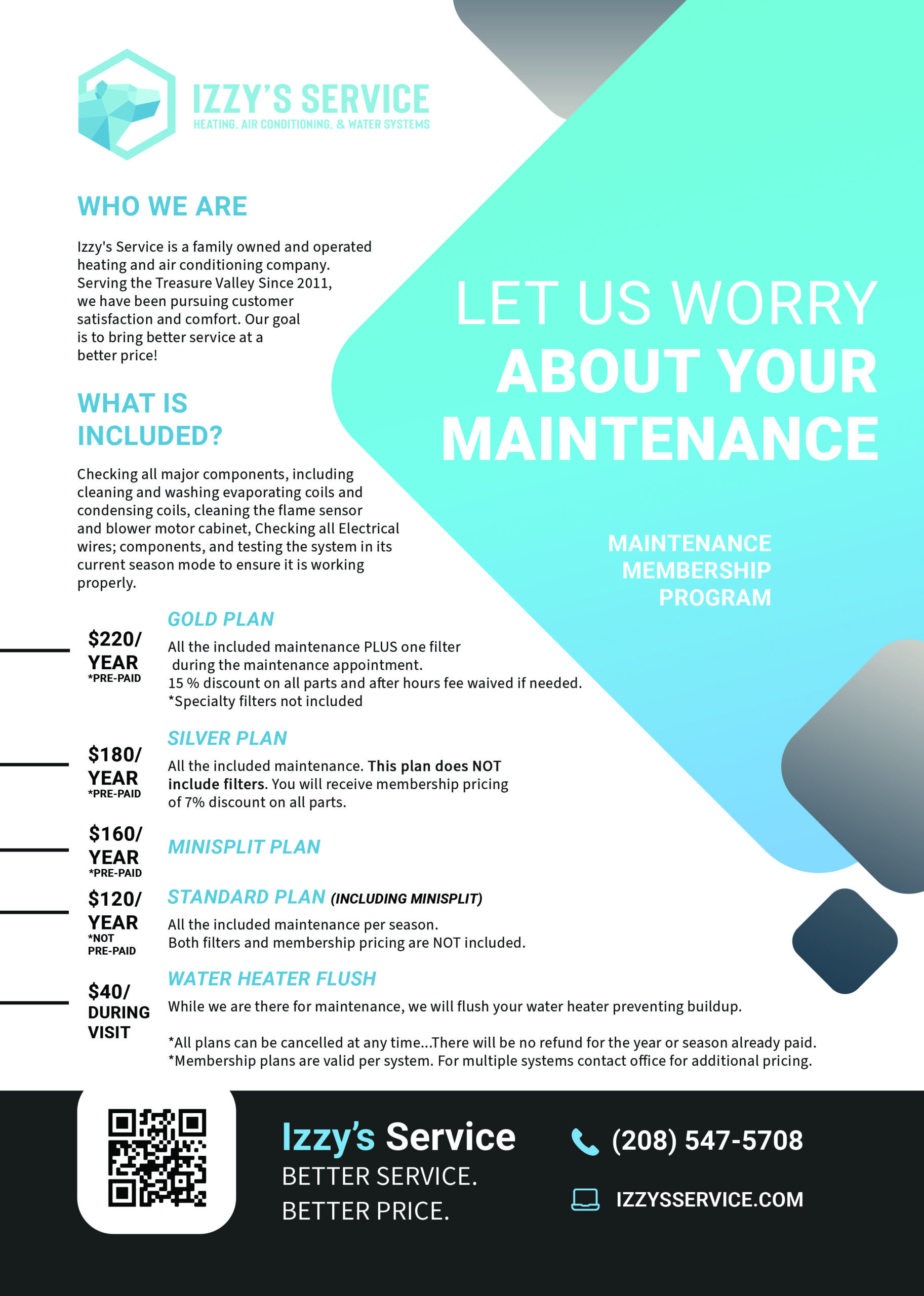 HVAC Maintenance | Nampa, ID | Izzy's Service